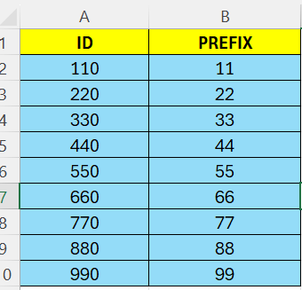 Extract FIRST 2 Characters in Excel: A Step-by-Step Guide – Excel tutorials