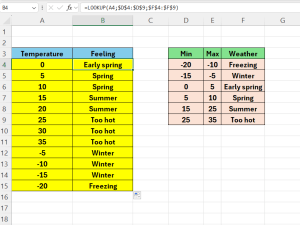 LOOKUP value between two numbers – Excel tutorials