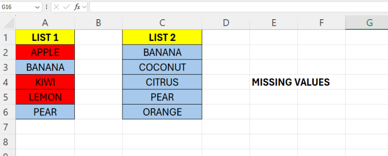 HIGHLIGHT MISSING VALUES IN EXCEL – Excel tutorials
