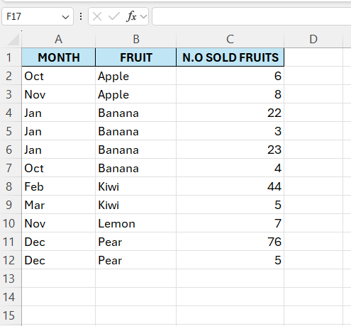 EXCEL – GROUP AND SUBTOTAL – Excel tutorials
